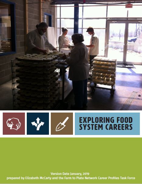 Exploring Food System Careers | VT Farm to Plate