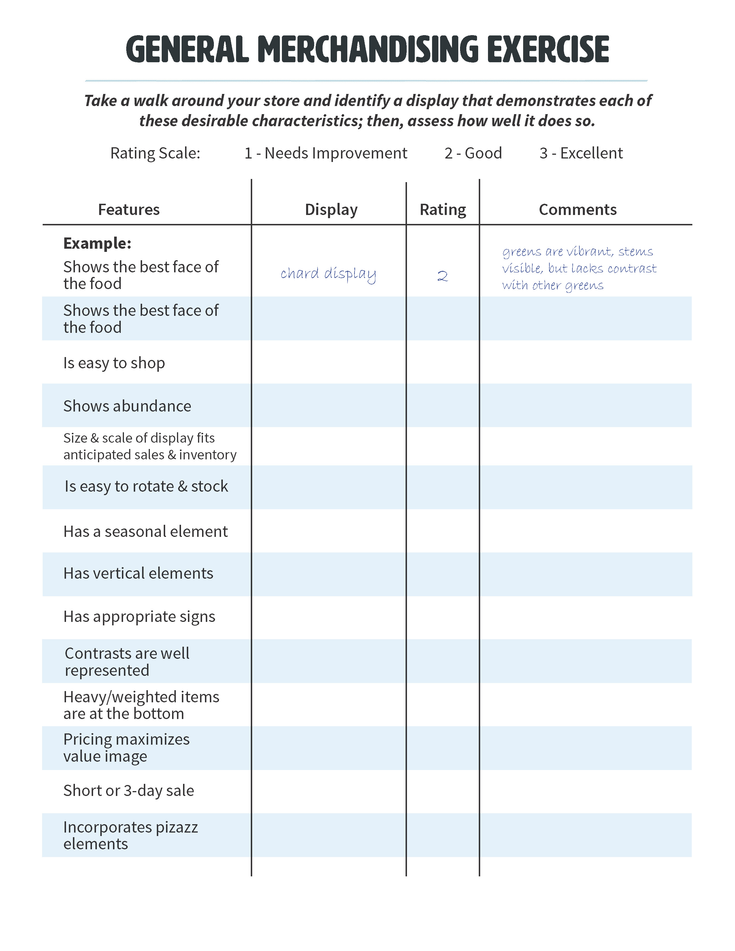 General Merchandising Hands on Exercise | VT Farm to Plate