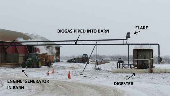 Digester on a Dairy Farm | VT Farm to Plate