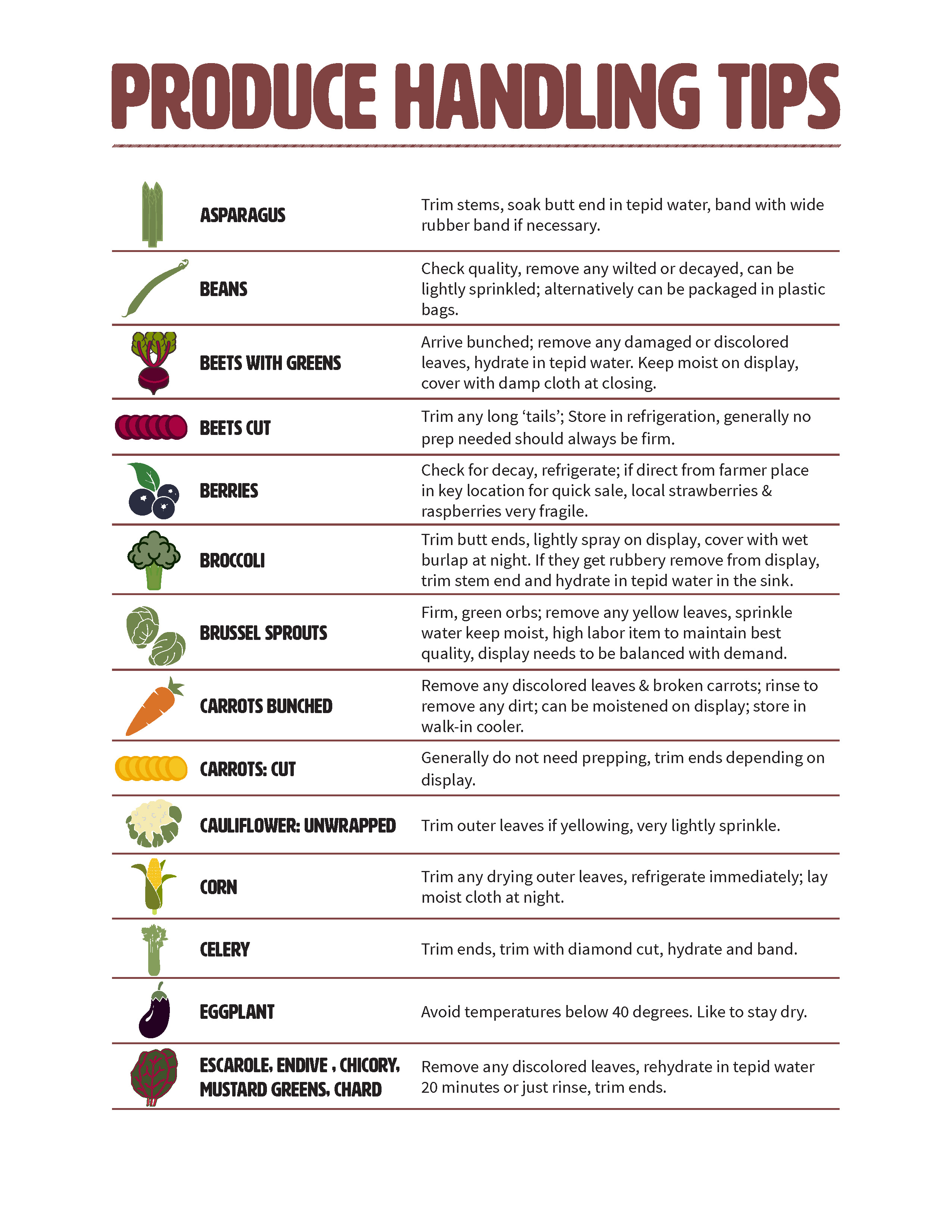 Produce Handling and Storage Tips | VT Farm to Plate