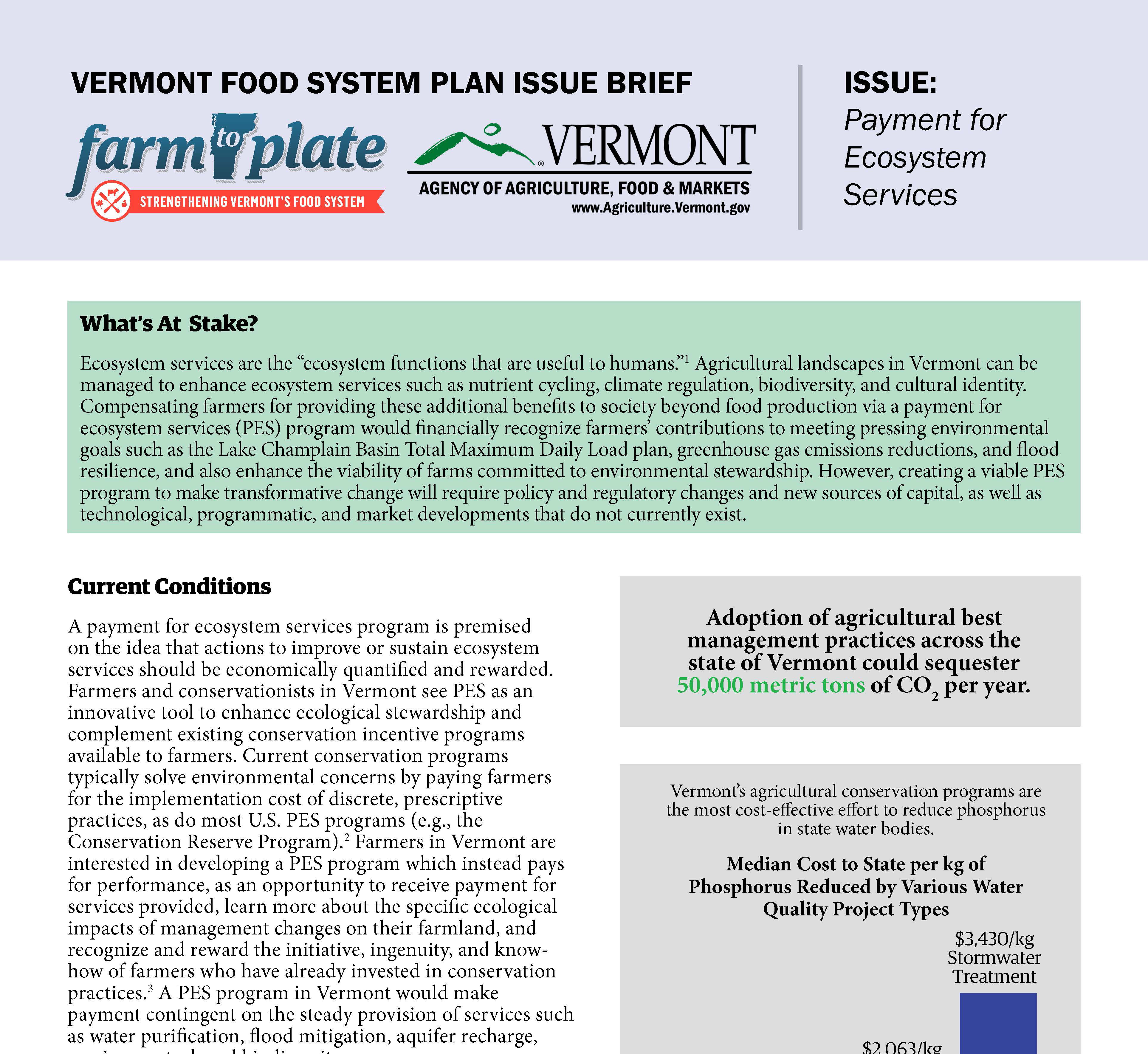 ISSUE: Payment for Ecosystem Services | VT Farm to Plate