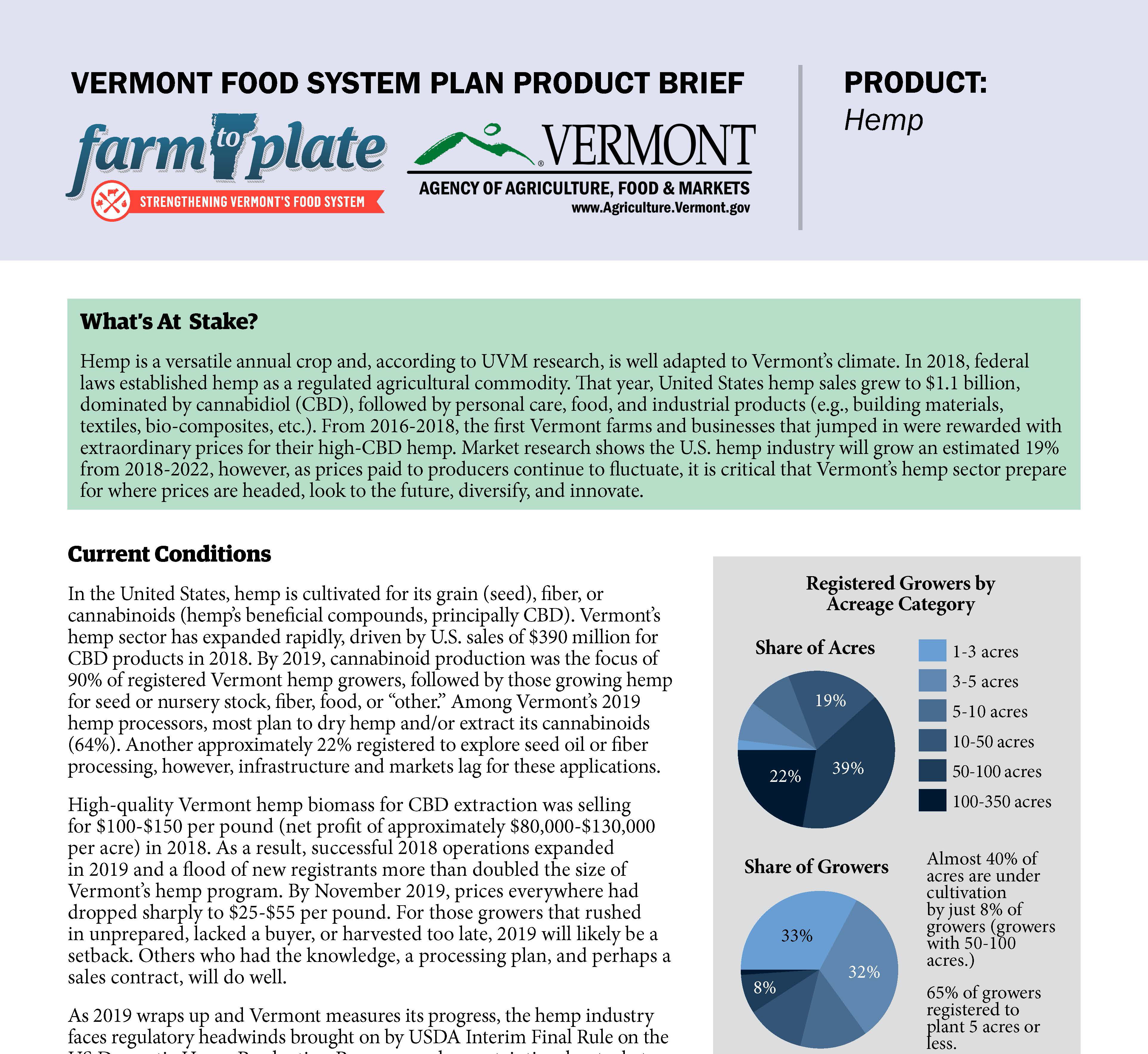PRODUCT: Hemp | VT Farm to Plate